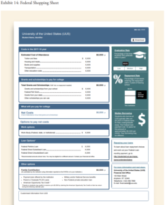 Opening Doors: How Selective Colleges and Universities Are Expanding Access for High-Achieving ...